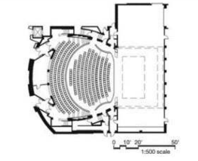 Mengenal Jenis Panggung Teater – Mentas.id