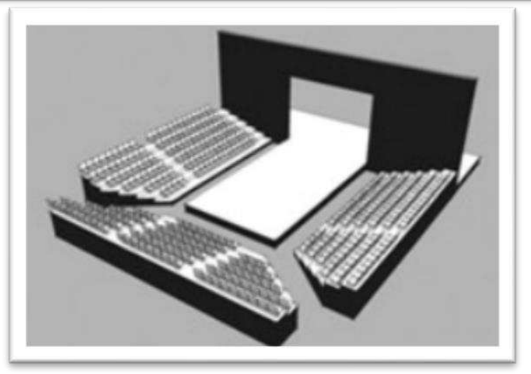 Mengenal Jenis Panggung Teater – Mentas.id
